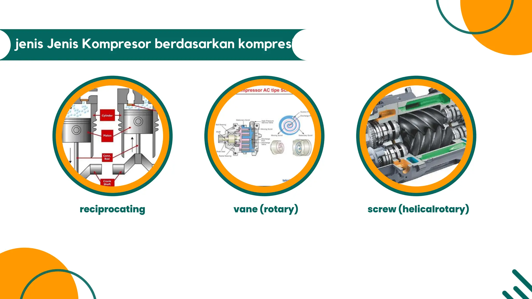 Sistem dan instalasi refrigerasi kelas XI | PPTX