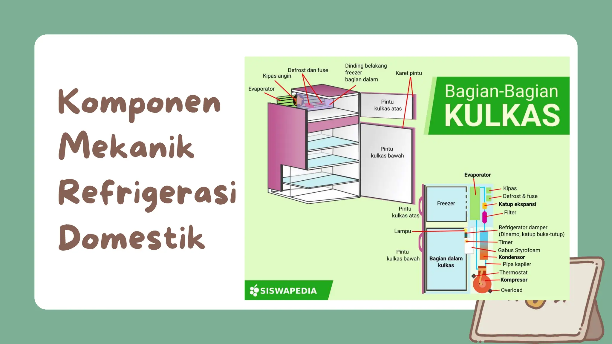 Sistem dan instalasi refrigerasi kelas XI | PPTX