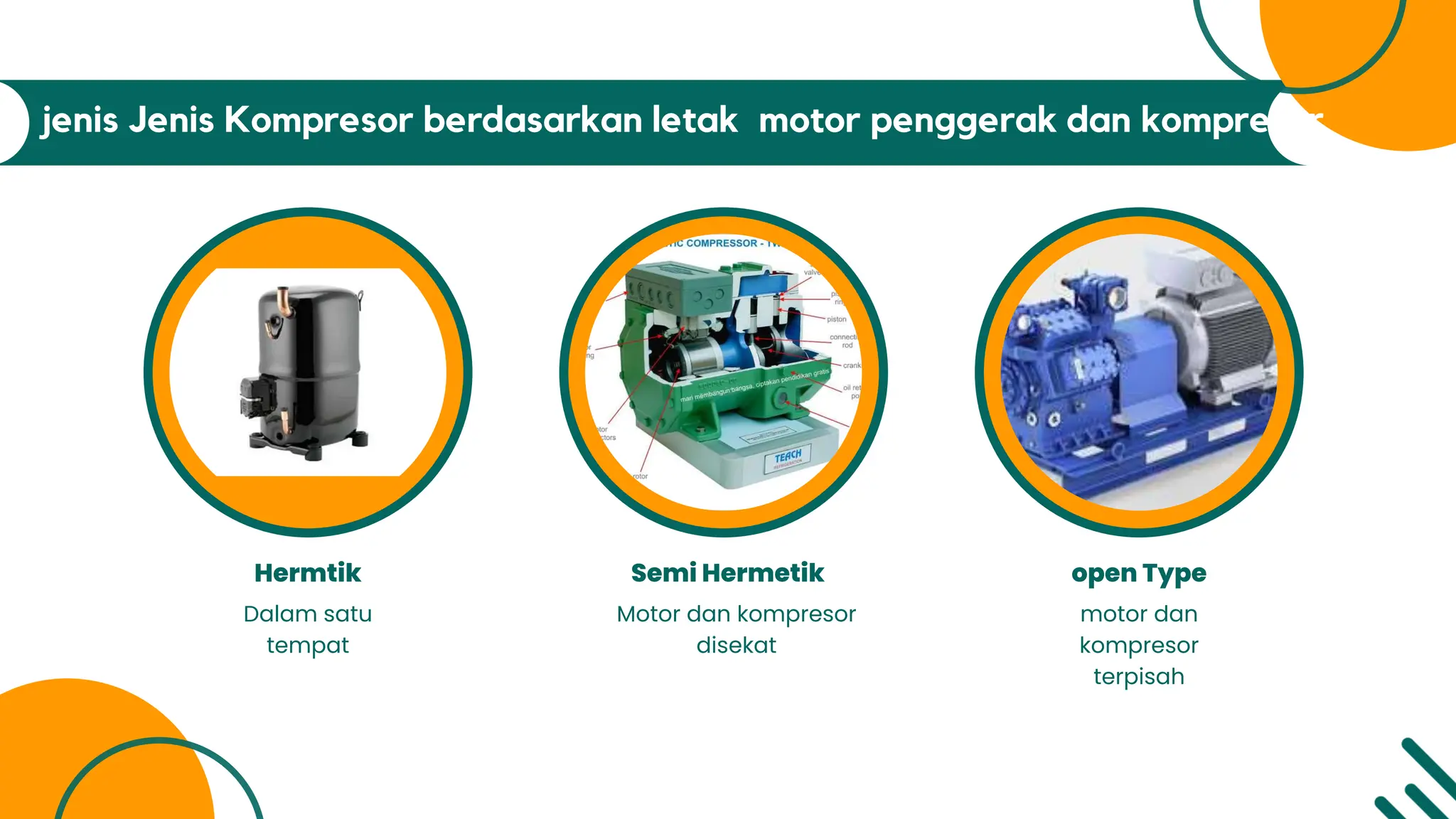 Sistem dan instalasi refrigerasi kelas XI | PPTX