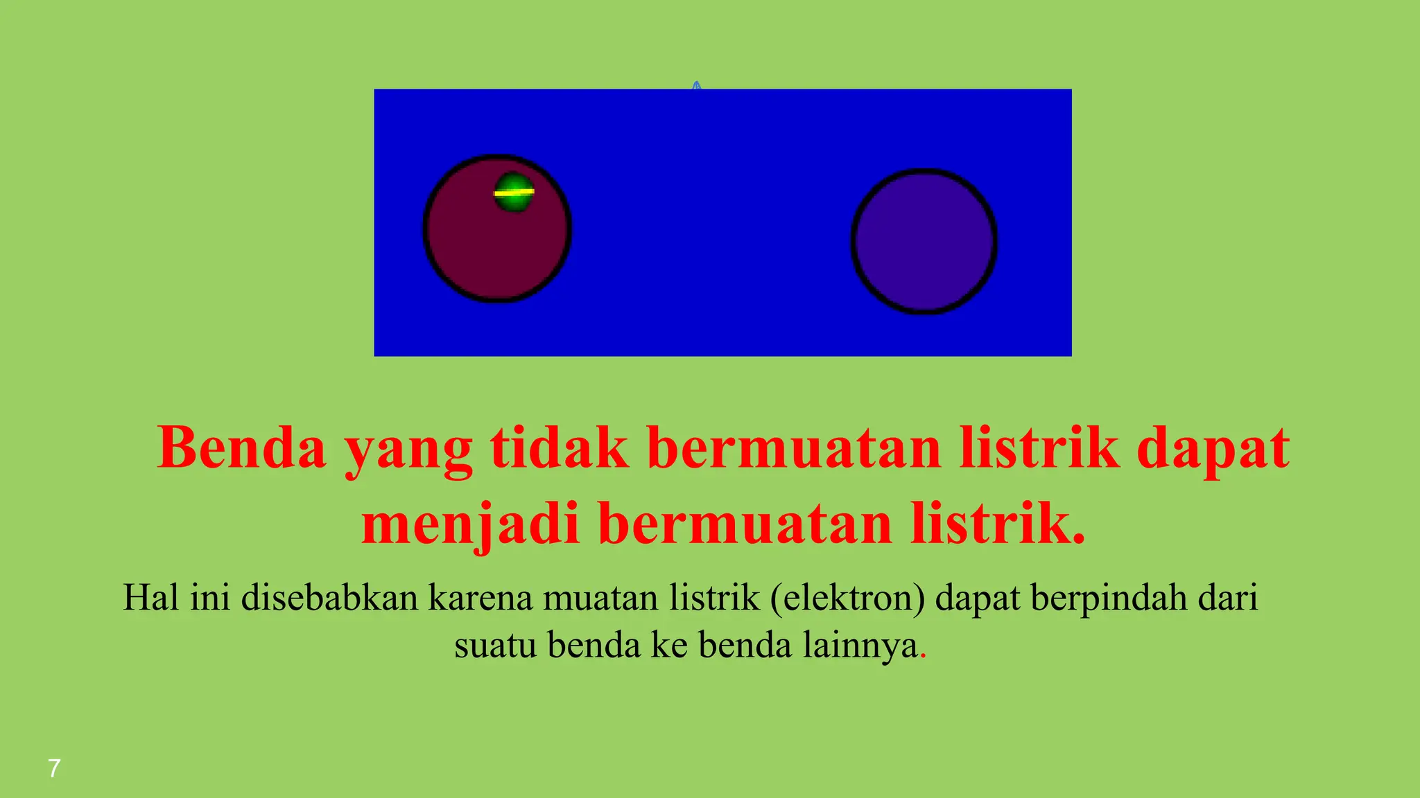 PPT LISTRIK STATIS KELAS 9 (ILMU PENGETAHUAN ALAM KELAS 9) | PPTX