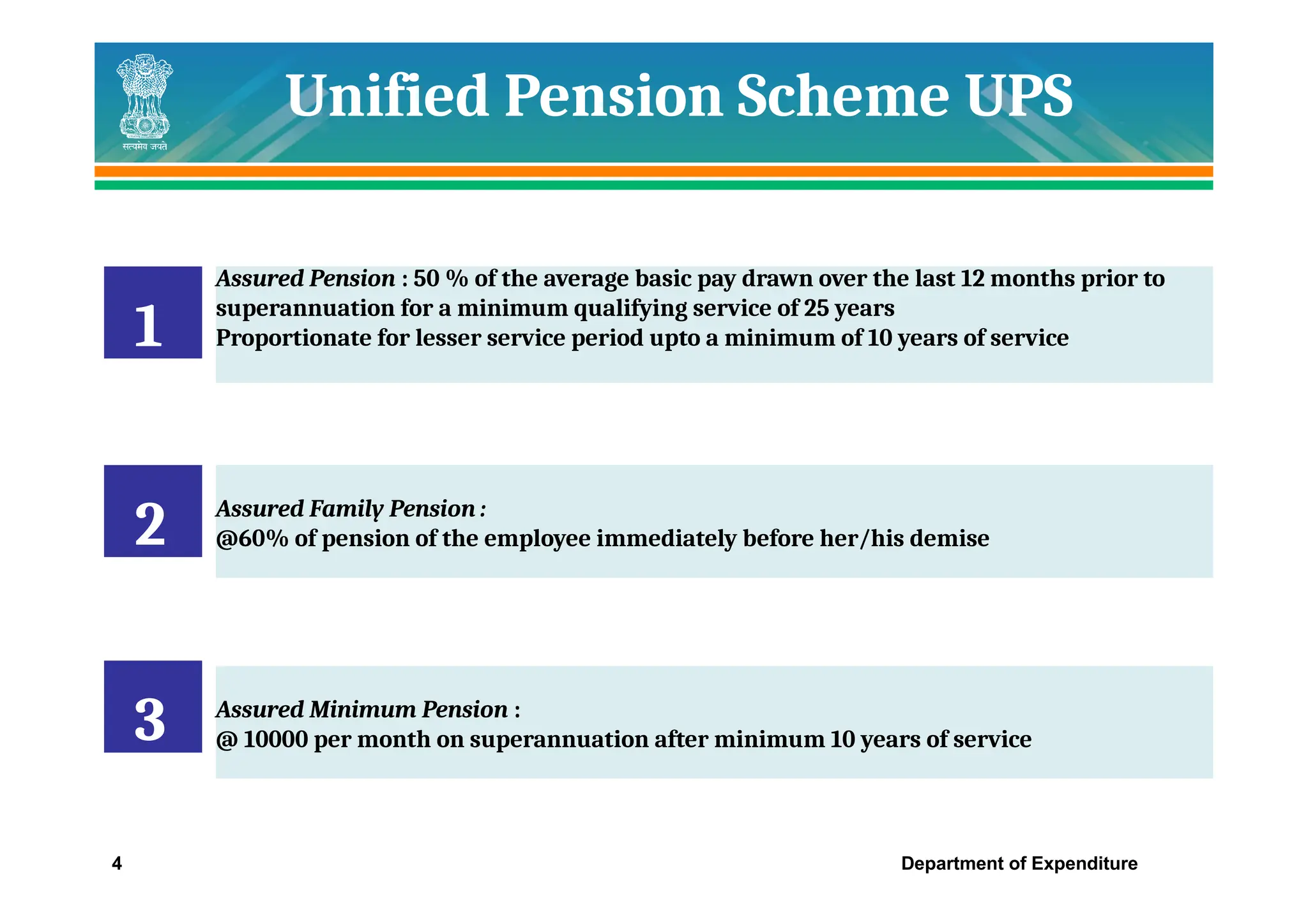 Unified pension scheme by government August 24 | PPTX