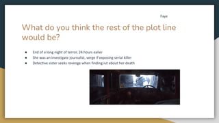 Analysingd a Hurt-wood production medias | PPT