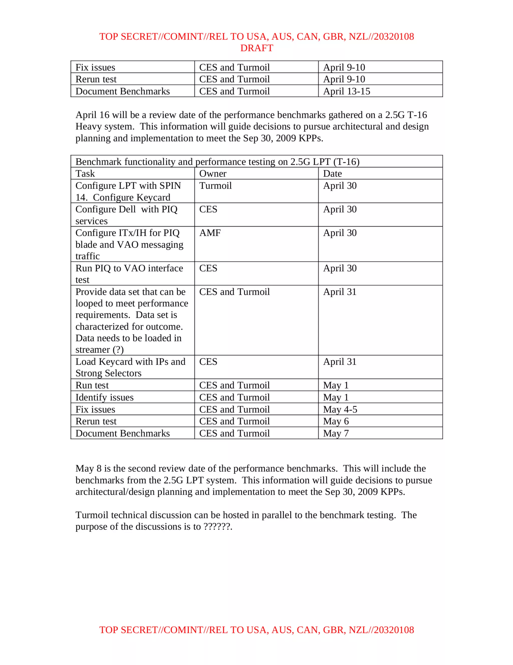 Media 35522 NSA TOP SECRET DOC | PDF