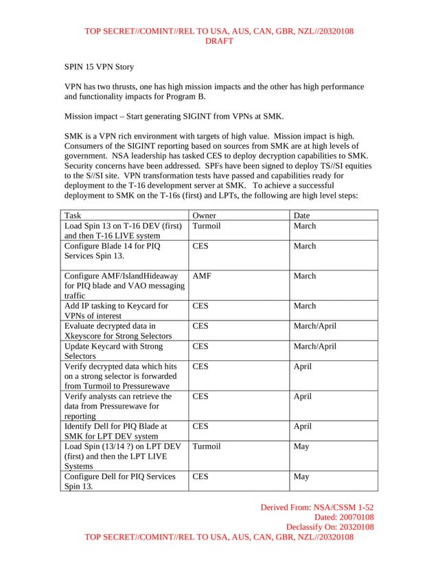 Media 35522 NSA TOP SECRET DOC | PDF