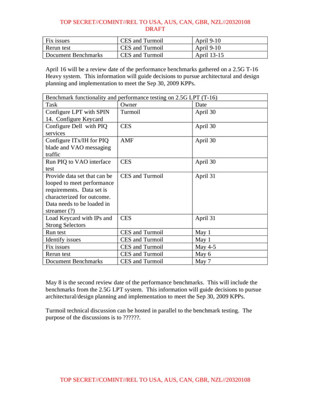 Media 35522 NSA TOP SECRET DOC | PDF