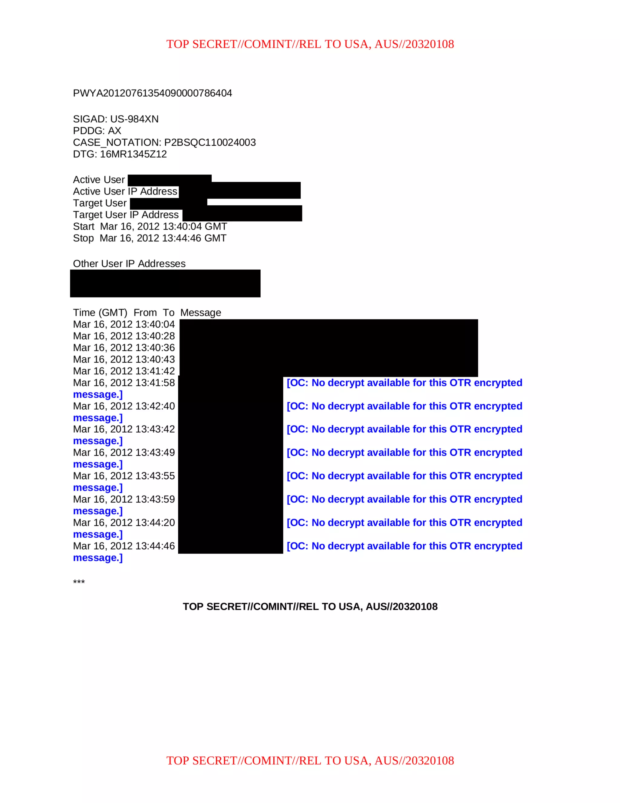 Media 35552 COMINT REL USA NSA | PDF