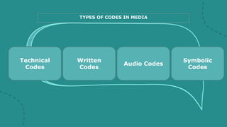 media-and-communications-thesis.pptx
