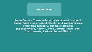 media-and-communications-thesis.pptx