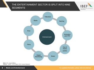 Media and Entertainment Sector Report February 2018 | PDF
