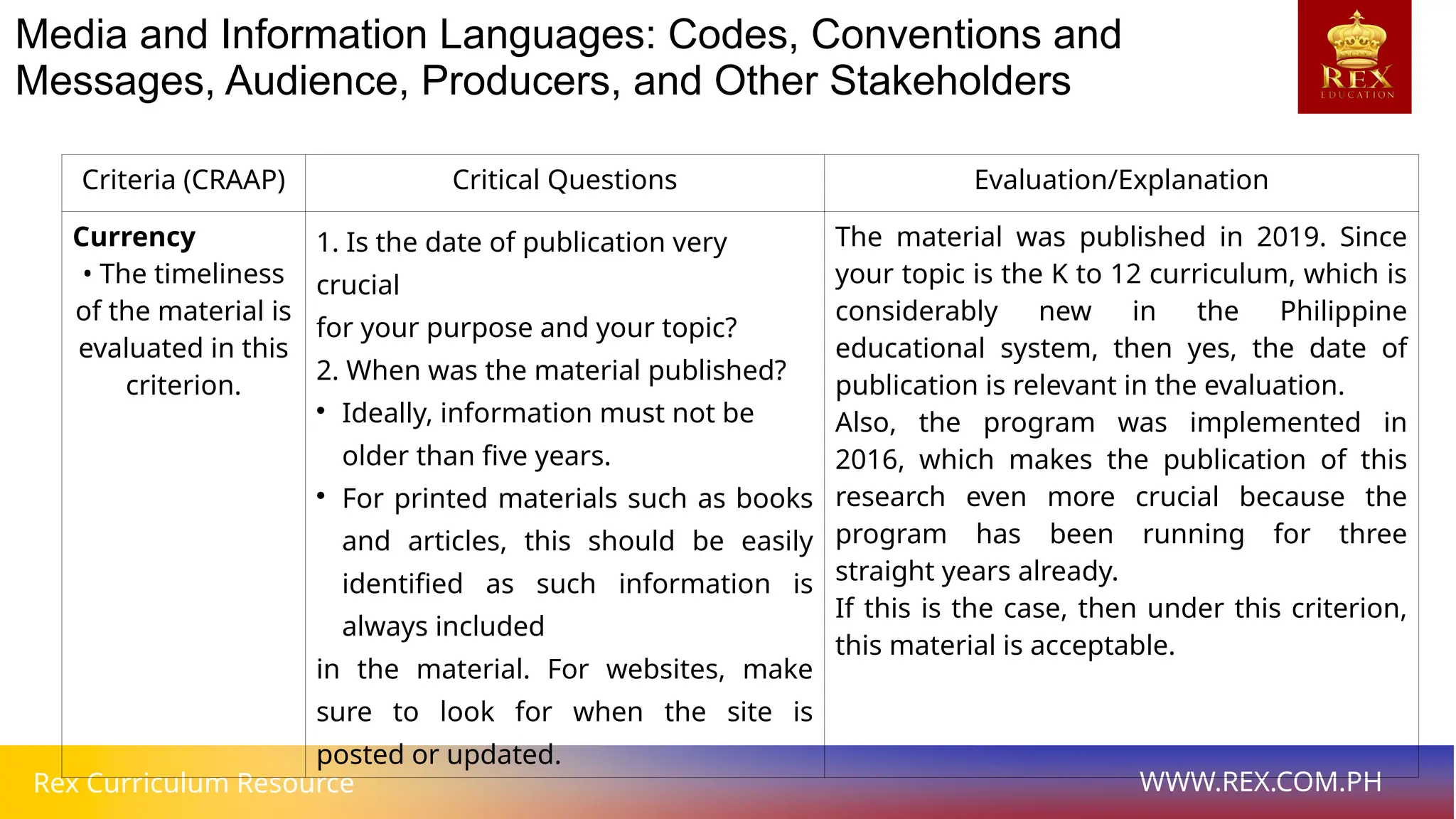 Media-and-Information-Languages-Codes-Conventions-and-Messages-Audience ...