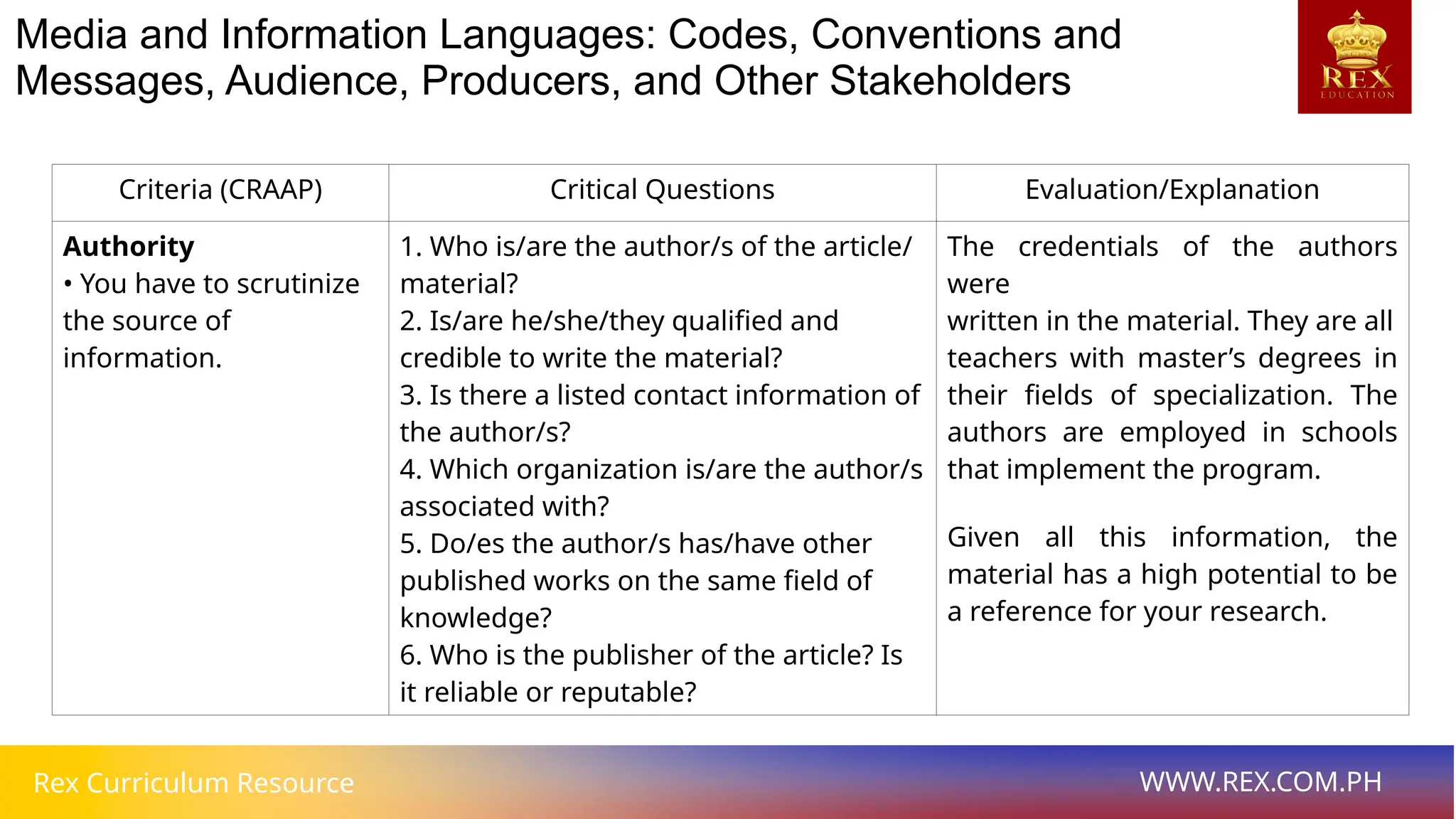 Media-and-Information-Languages-Codes-Conventions-and-Messages-Audience ...