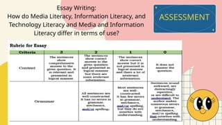Media-and-Information-Literacy-Quarter-1-Module-2-Introduction-to-Media ...