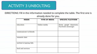 Media-and-Information-Literacy-Quarter-1-Module-4-Types-of-Media.pptx