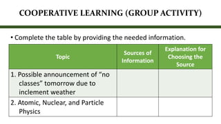 Media-and-Information-Sources PPT week 5.pptx