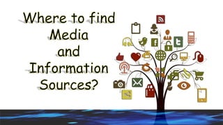 SHS_Media-and-Sources-of-Information.pptx