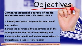 SHS_Media-and-Sources-of-Information.pptx