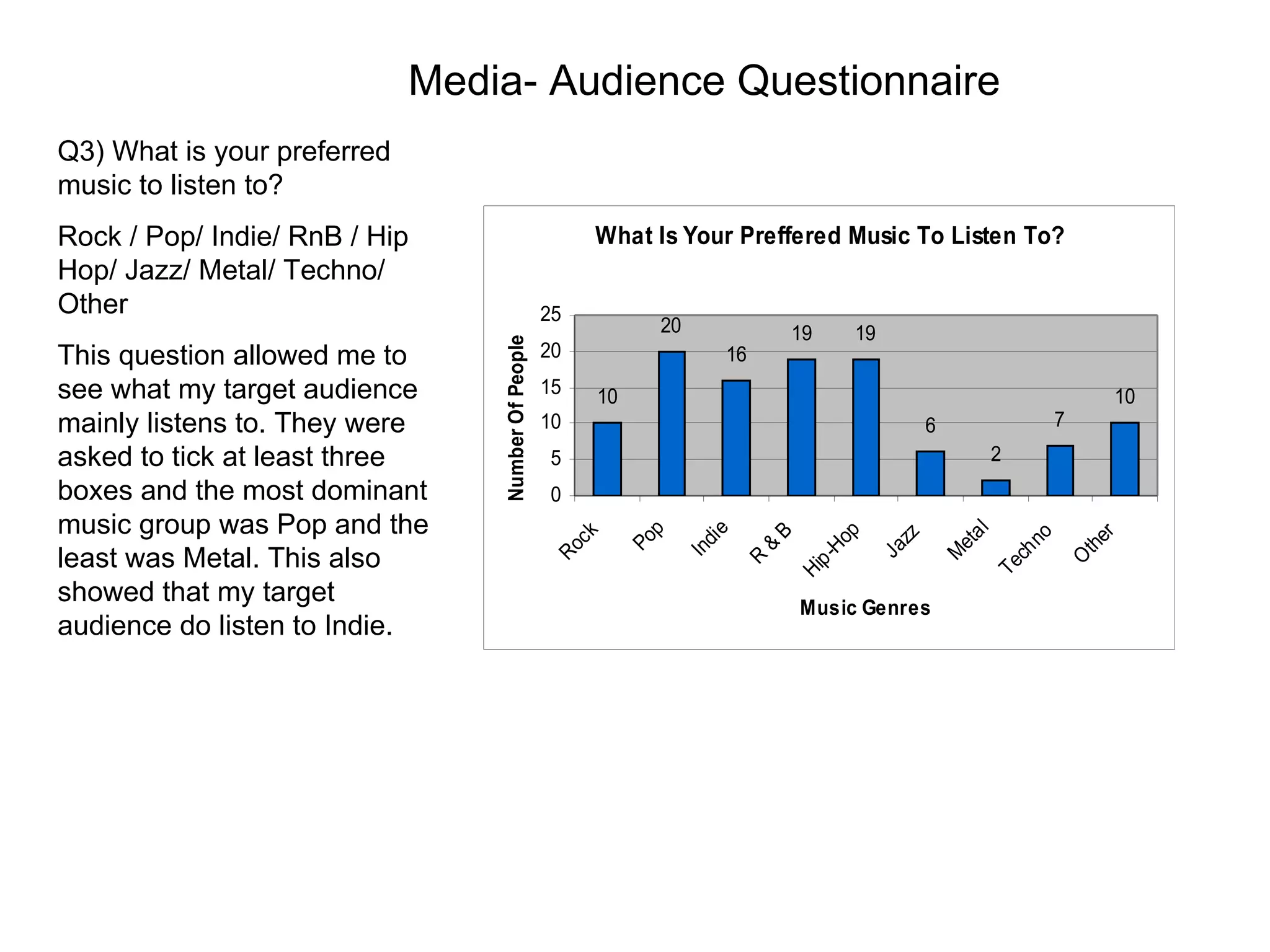 Media Audience Questionnaire | PPT