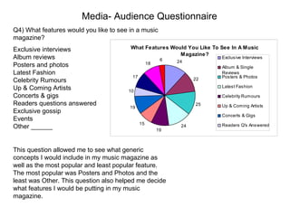 Media Audience Questionnaire | PPT