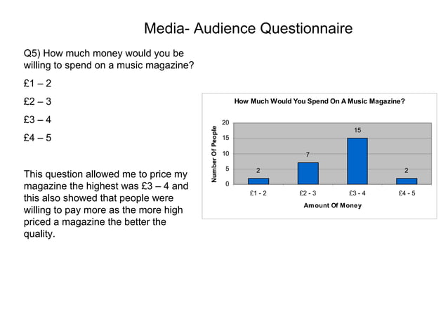 Media Audience Questionnaire | PPT