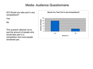 Media Audience Questionnaire | PPT