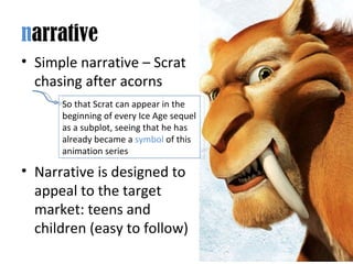 Blue Sky Studio - Ice Age_ | PPT