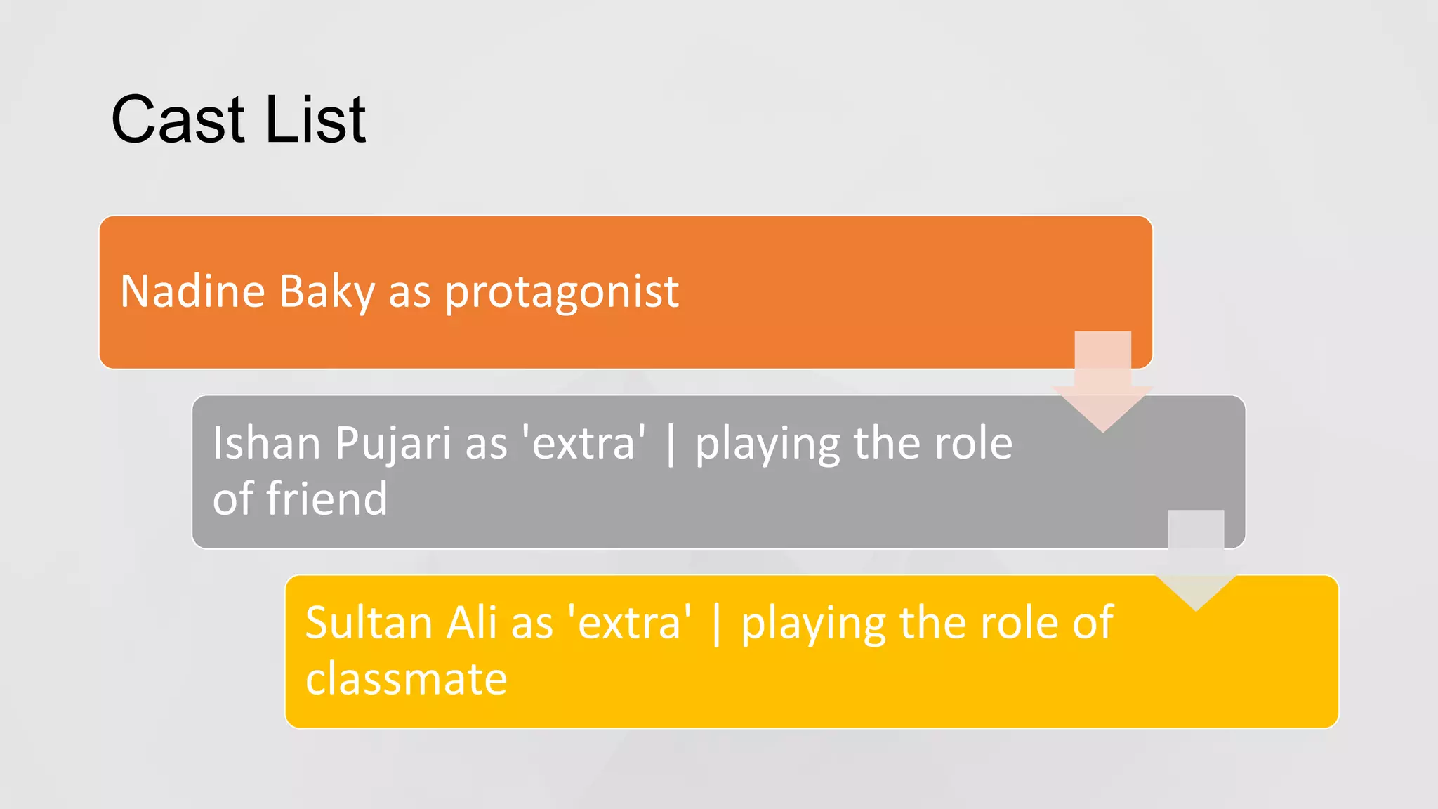 Media - cast and crew list.pptx