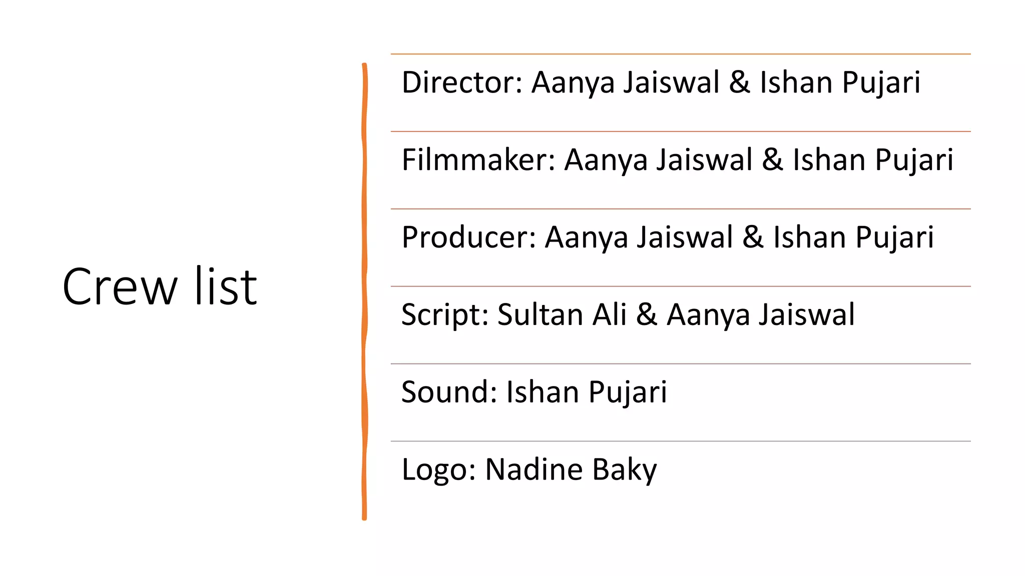 Media - cast and crew list.pptx