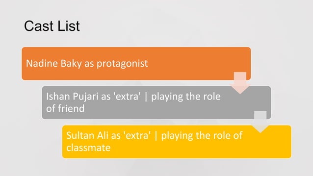 Media - cast and crew list.pptx