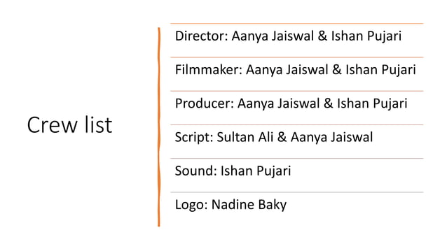 Media - cast and crew list.pptx