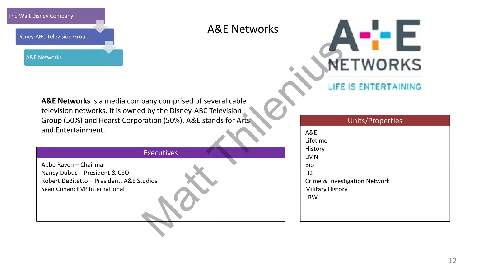 Media Conglomerate Deck | PDF