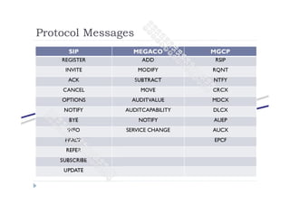 Media gateway testing | PPT