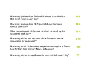 Media Guide Overview | PPT