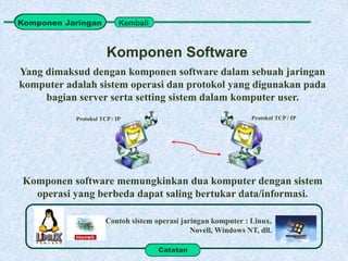 media jaringan komputer kelas X fase kurikulum merdeka | PPTX