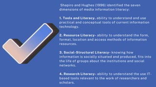 Media-Literacy PowerPoint presentation pptx | PPTX