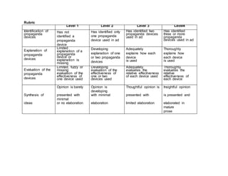 Media-Literacy-Rubric.docx