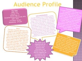 Media -magazine_coursework updated | PPTX