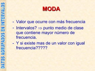 Media, Mediana Y Moda De Datos Agrupados | PPT