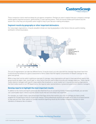 Media Monitoring Checklist | PDF