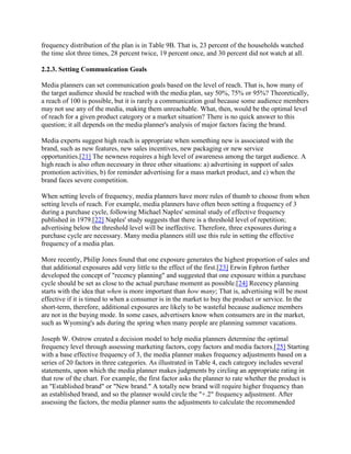 Media Planning Explained | DOCX