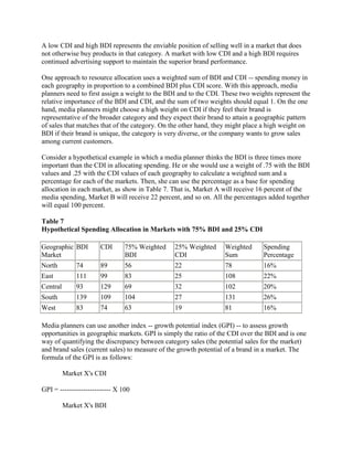 Media Planning Explained | DOCX