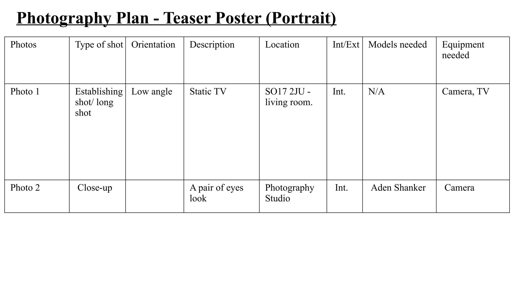 Media - Poster photography and graphics plan.pptx