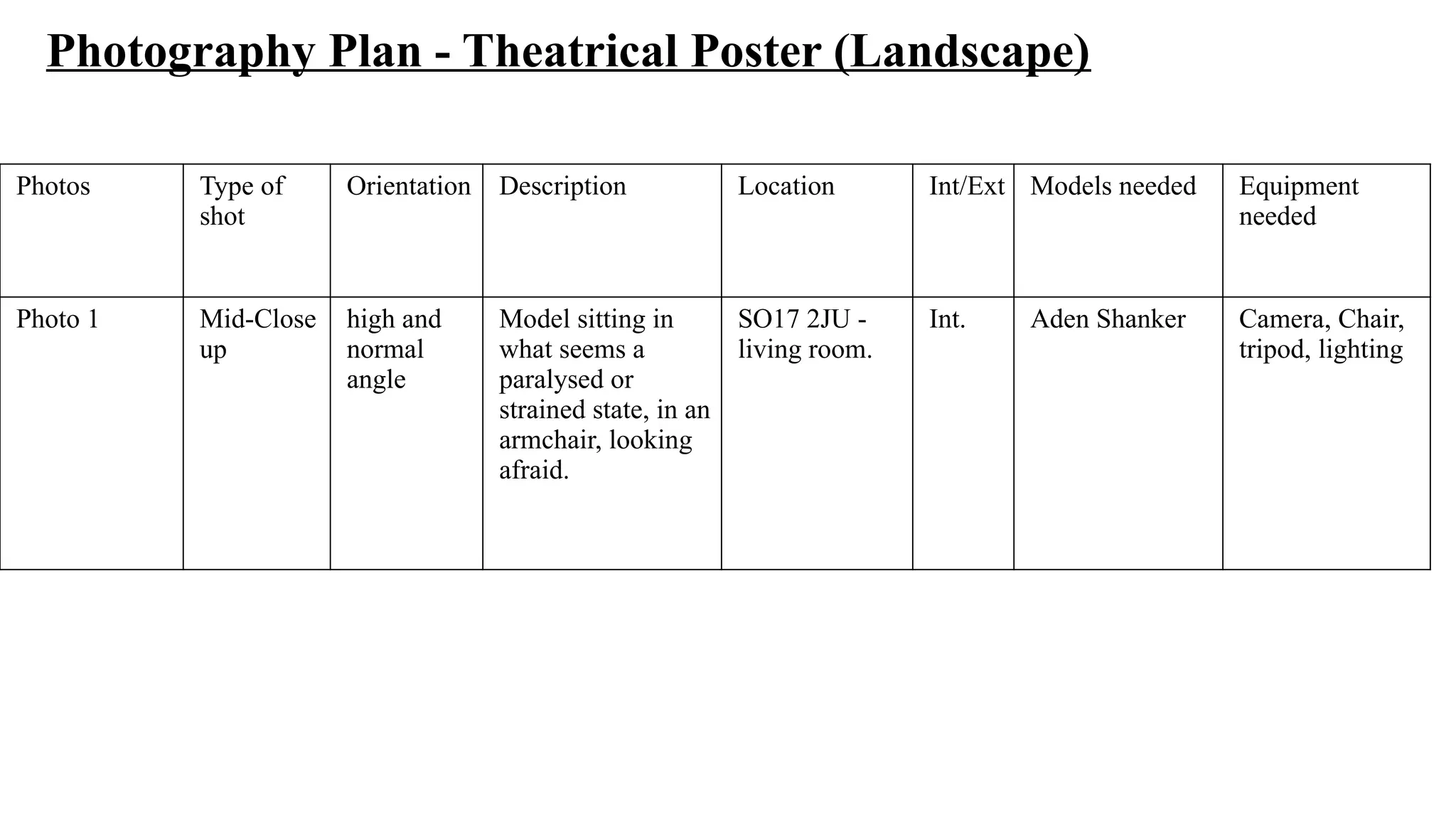 Media - Poster photography and graphics plan.pptx
