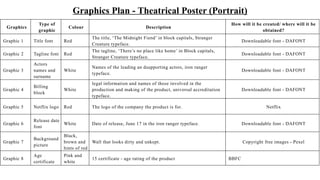 Media - Poster photography and graphics plan.pptx