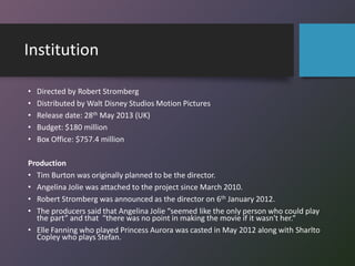 Queen Ulla Maleficent