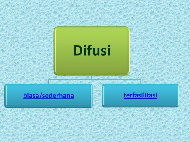 Media presentasi-difusi-osmosis | PPT