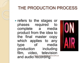 Media programming and production | PPT