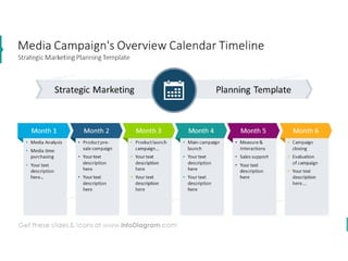 Media research | PPT