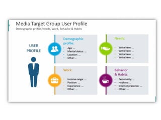 Media research | PPT