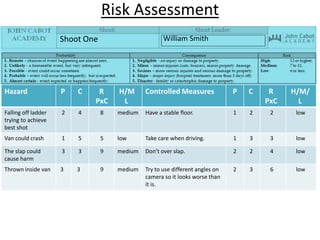 Media risk assessment | PPTX