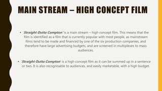 Media straight outta compton presentation | PPT